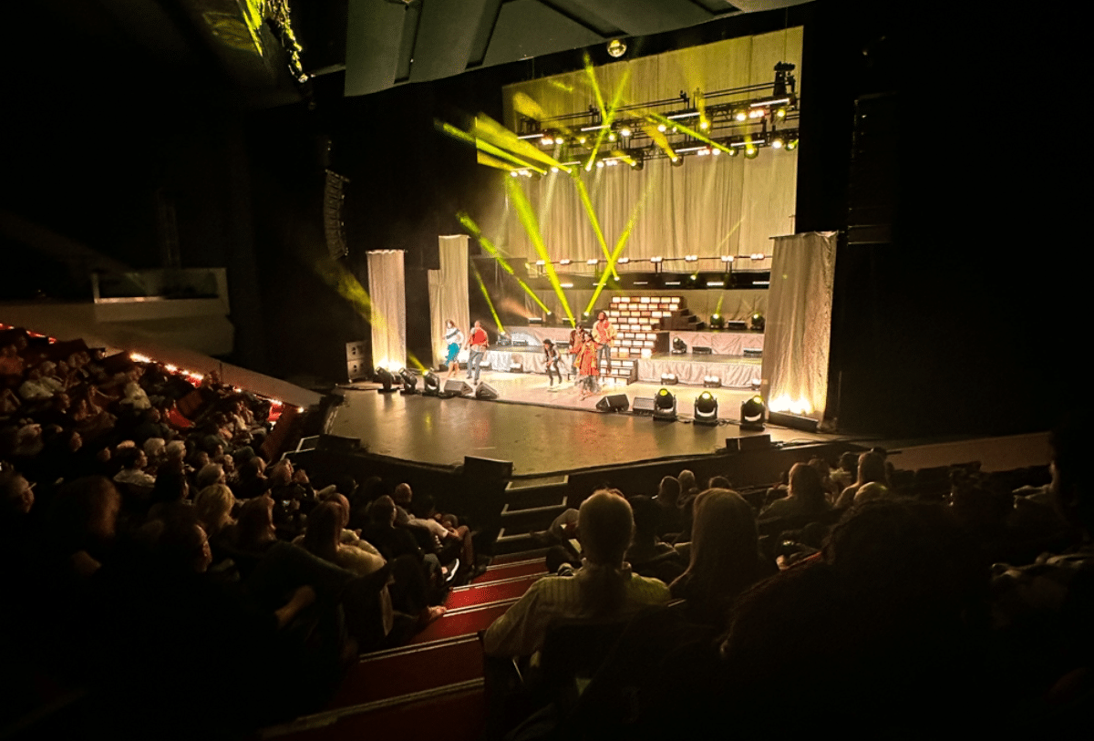 Directions & Parking | Birmingham, AL | BJCC