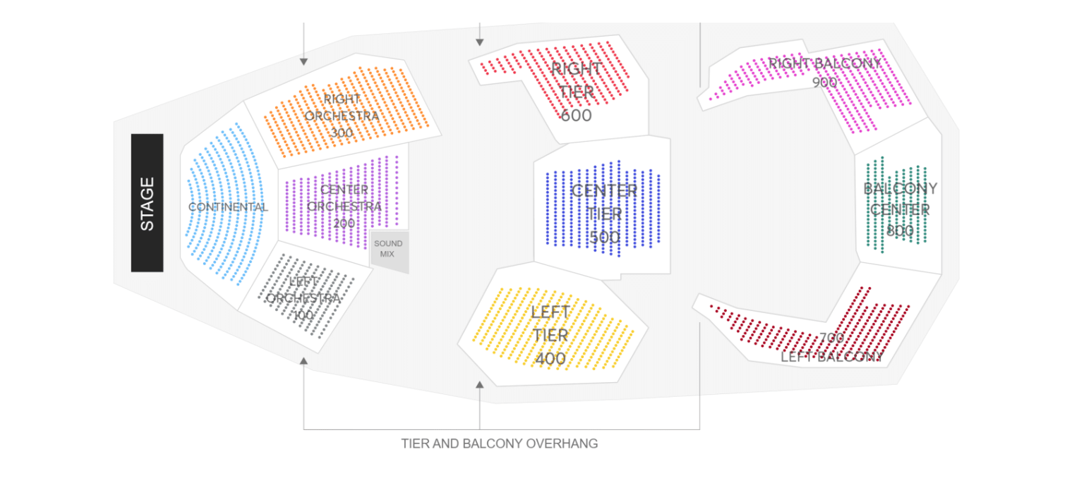 BJCC Concert Hall & Theatre | Birmingham, AL | BJCC